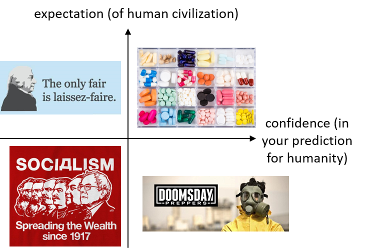 Top Left Mood – PUTANUMONIT