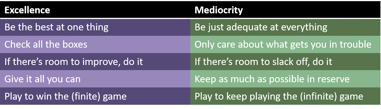 Unstriving – PUTANUMONIT