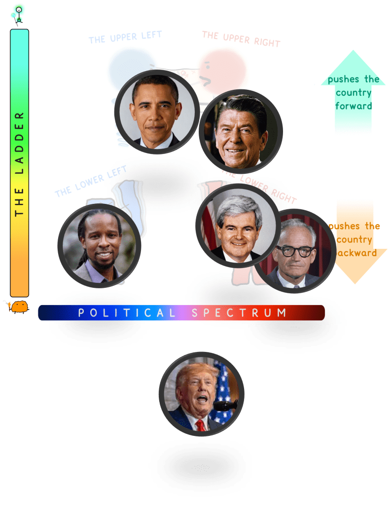 What’s Not Our Problem – PUTANUMONIT